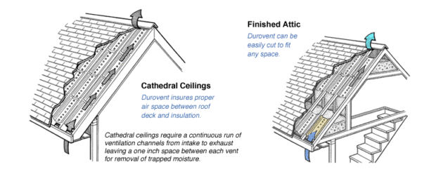 Baffles Are Important for Attic Ventilation - Lake Orion Roofing, Inc.